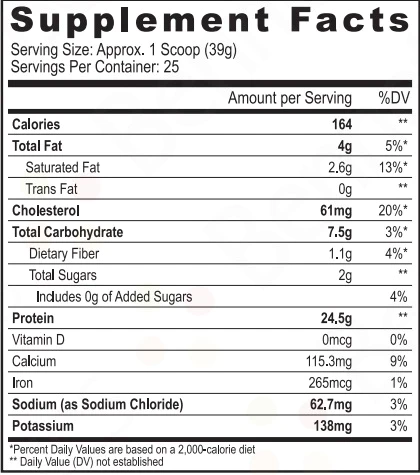 BLACK MAGIC PROTEIN 2 lb. – NUTRIZONE.CA